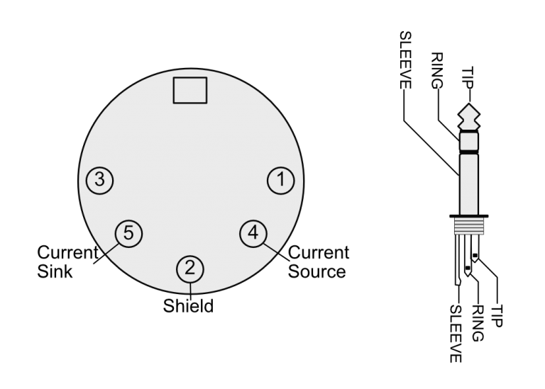 TRS MIDI Compatibility - 1010music LLC
